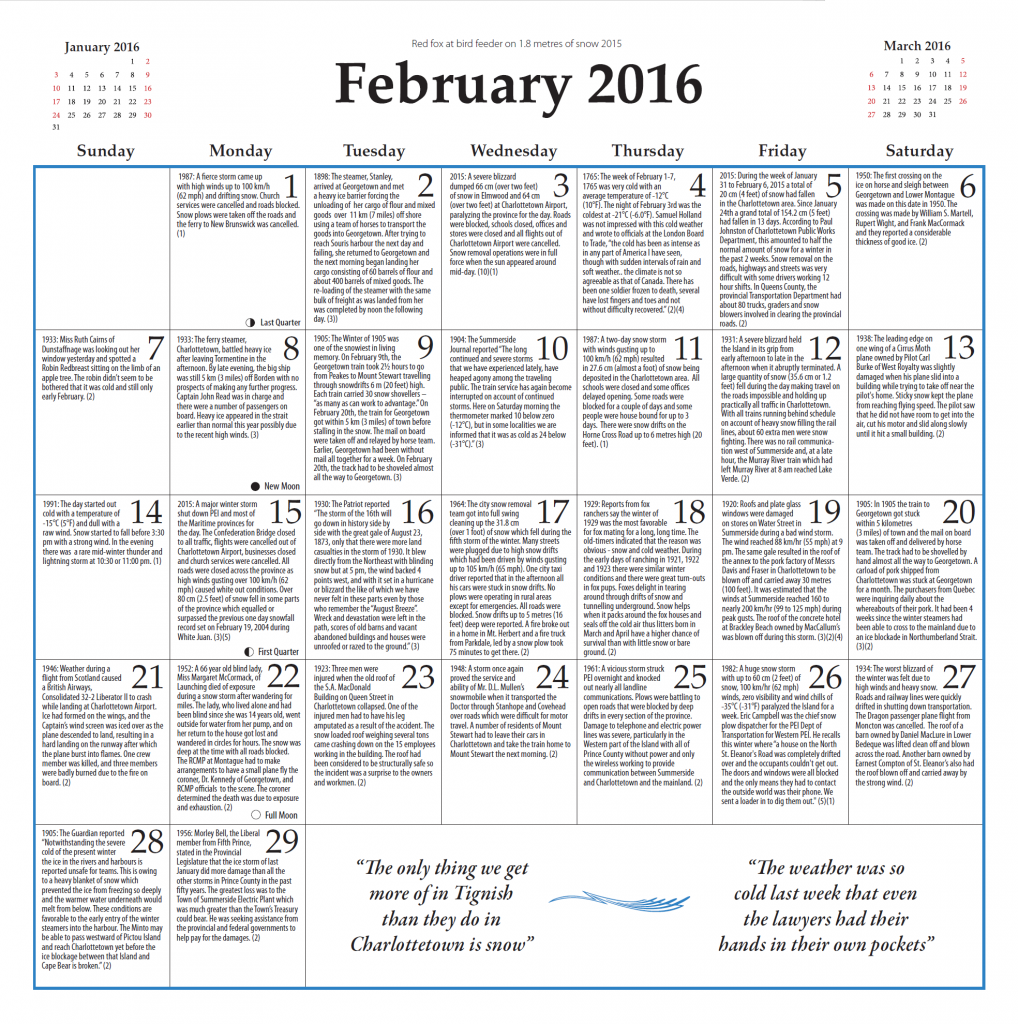 Publications | UPEI Climate Lab