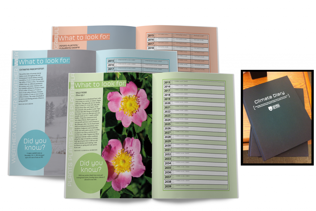 Research | UPEI Climate Lab