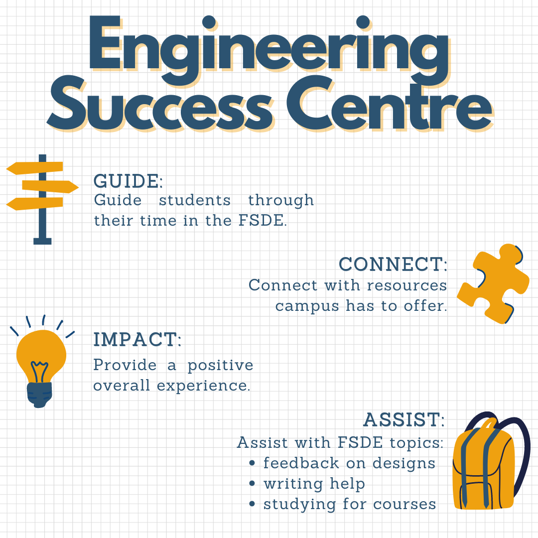 UPEI Engineering Success Centre – Your success is our priority!