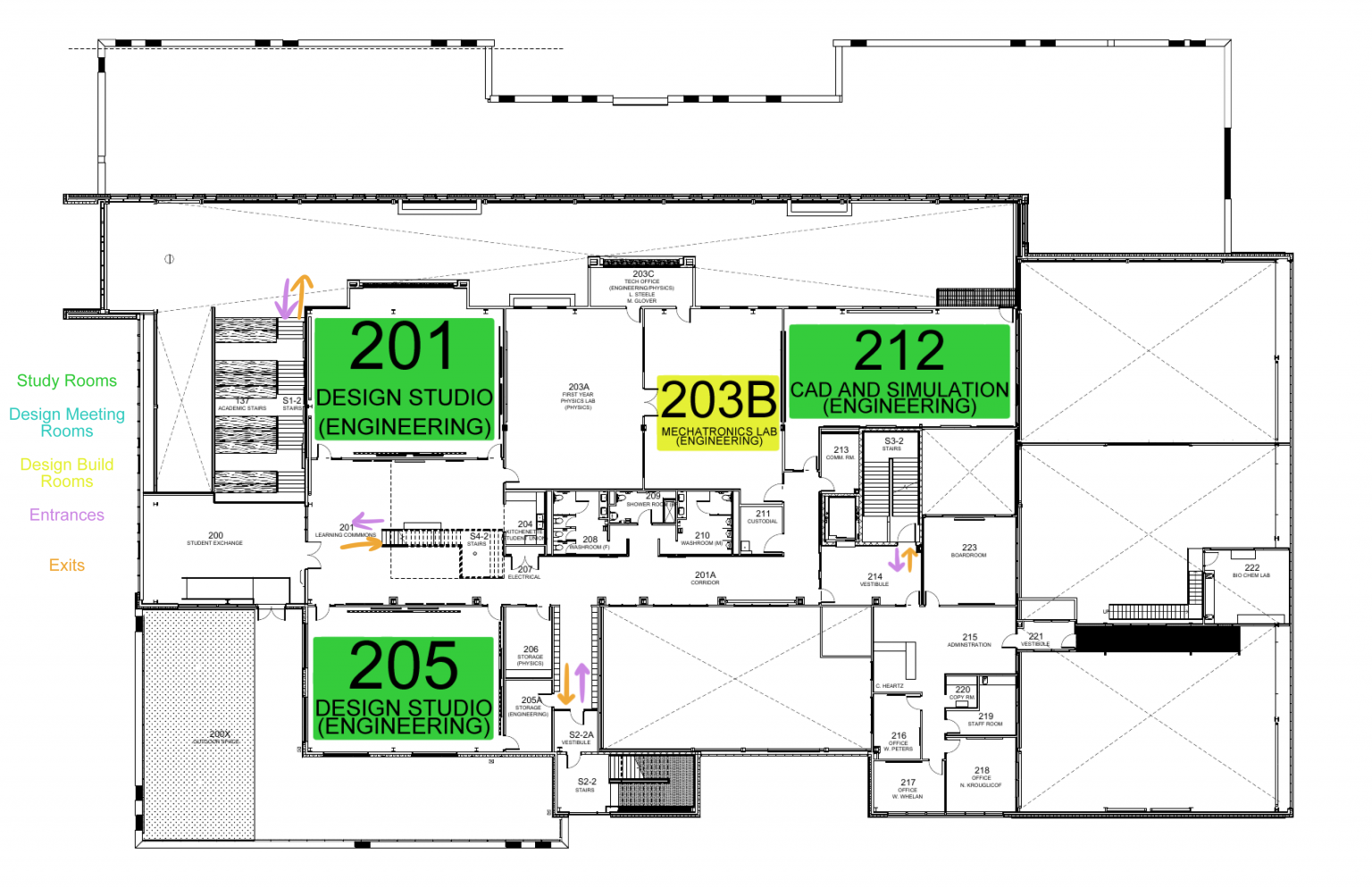 Available FSDE Rooms – UPEI Engineering Success Centre