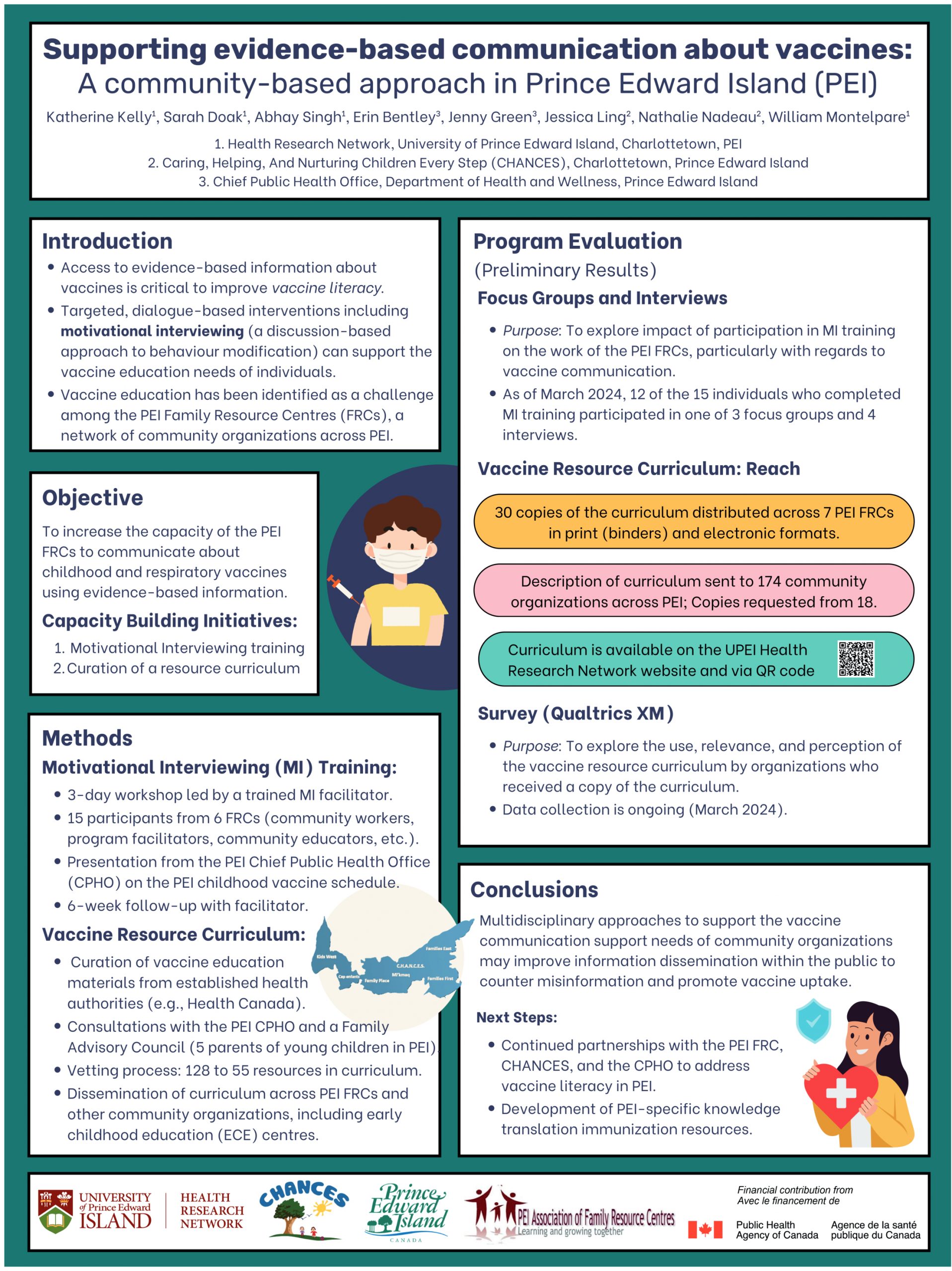 Public Health Agency of Canada Vaccine Literacy Project – UPEI Health ...
