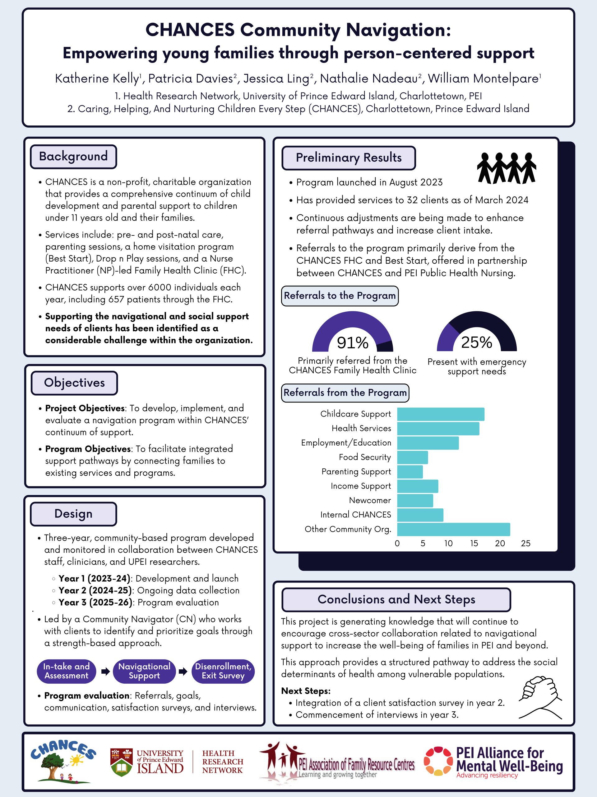 CHANCES Community Navigation – UPEI Health Research Network