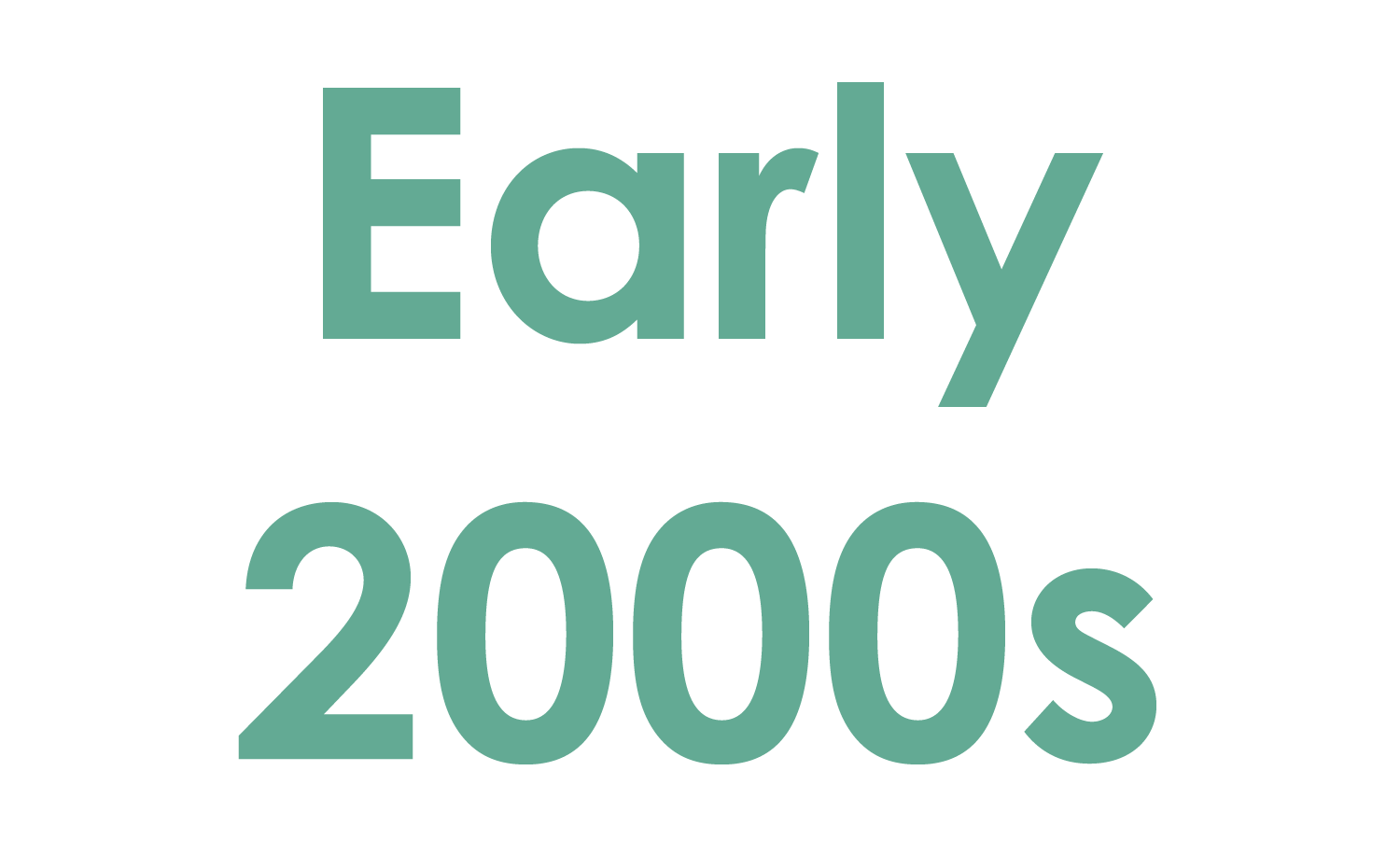 Timeline of Just Transitions – Envisioning and Implementing Just ...