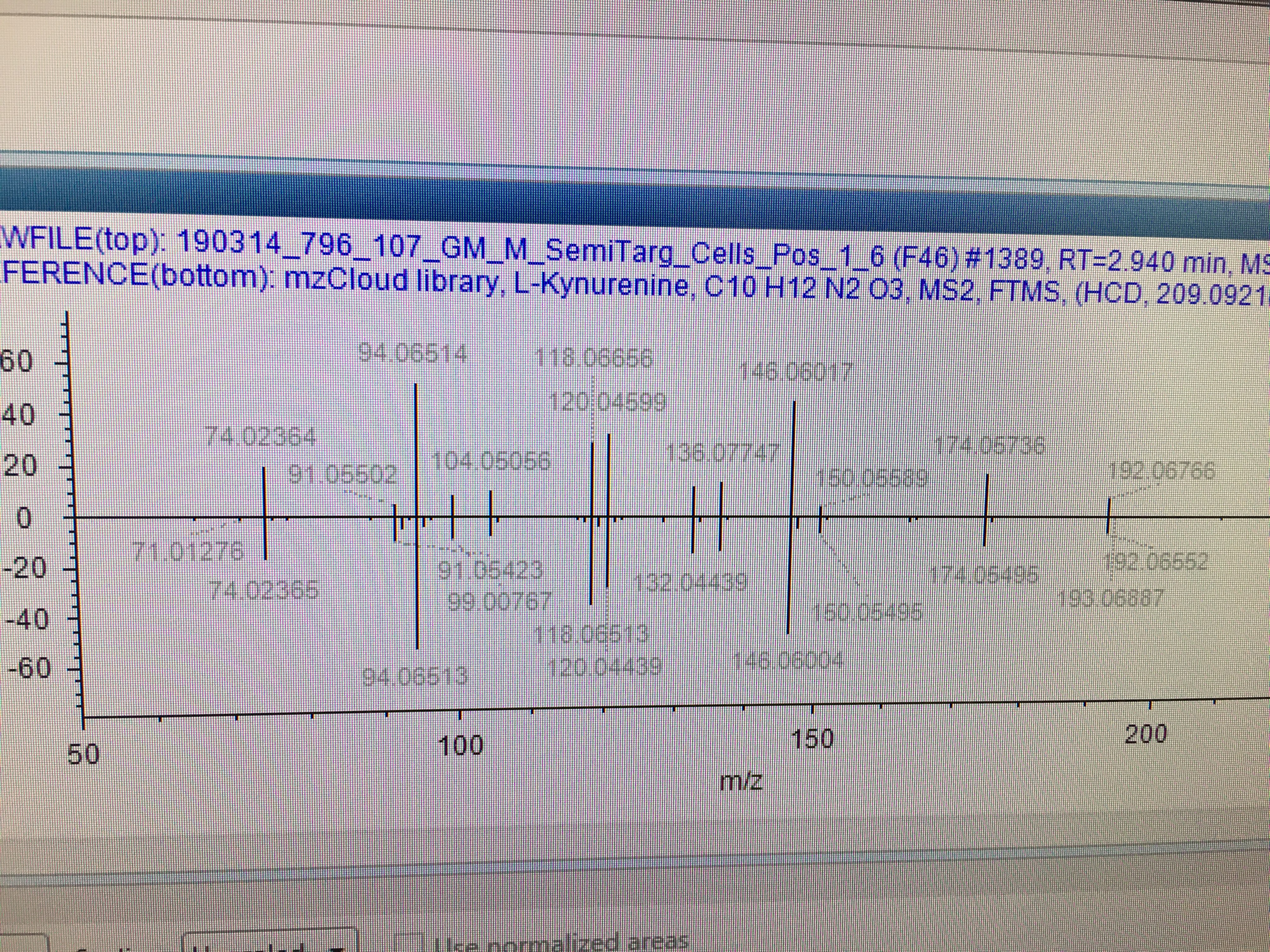 The Murphy Laboratory – Understanding Metabolite Function and Regulation